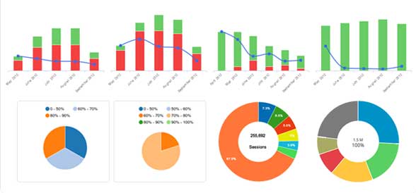 Digital Order-To-Cash Automation Platform | Receivables Automation and ...